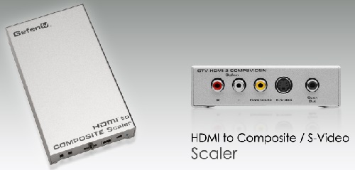 Composite To Hdmi