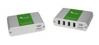 Icron USB Extenders