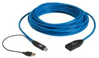 Icron USB Extenders