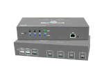Austin Hughes Mini IP KVM