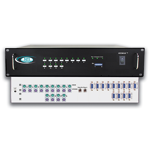 NTI KVM Switches