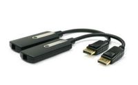 DisplayPort Extenders