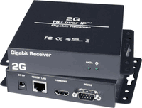 ST-IPHD-LC - NTI HDMI Over Gigabit IP Network Extender - 330 feet