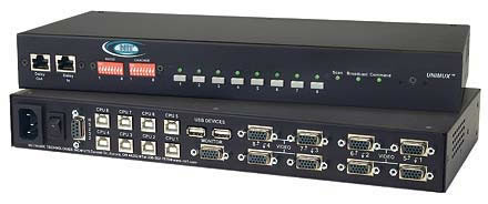 NTI KVM Switches