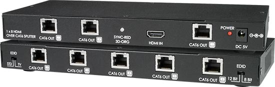 Video Splitter Products