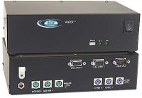 KVM Sharing (Reverse KVM) / KVM Splitters