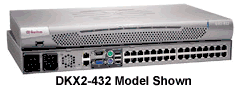 DKX2-464 - Raritan Dominion KX II 64 Port KVM Over IP Switch