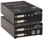 Multi-Monitor KVM Extenders