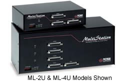 ML-4U - Rose Multistation, KVM Sharing unit, 4 KVMs to 1 VGA PS/2 CPU