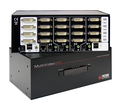 Quad Monitor KVM - From Your Switching Experts: KVM Switches Online