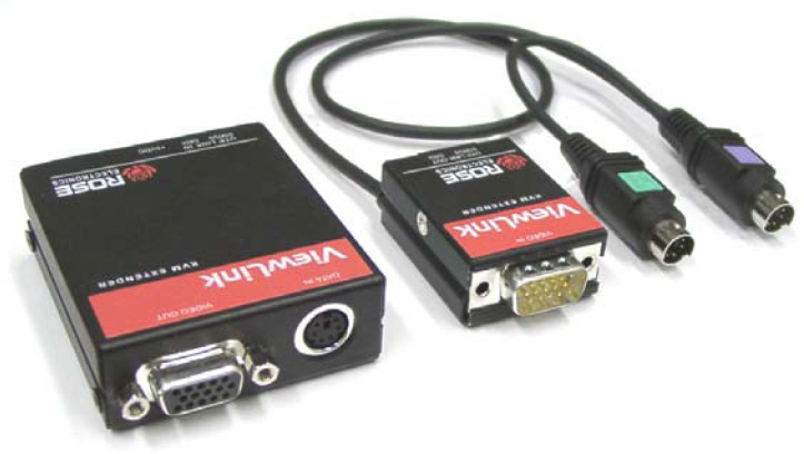 Rose KVM Extenders