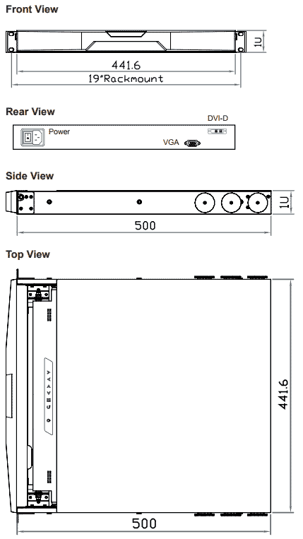 Inch Rack Rail Dimensions