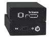 DisplayPort Extenders