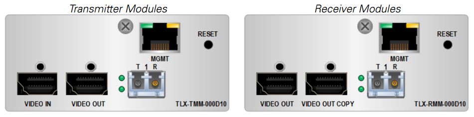 TLX Video Extenders