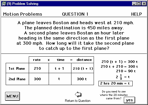 Chapter 1: Learning Basic Algebra Concepts