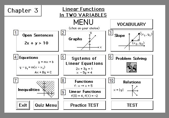 Printable Linear Equations Cheat Sheet