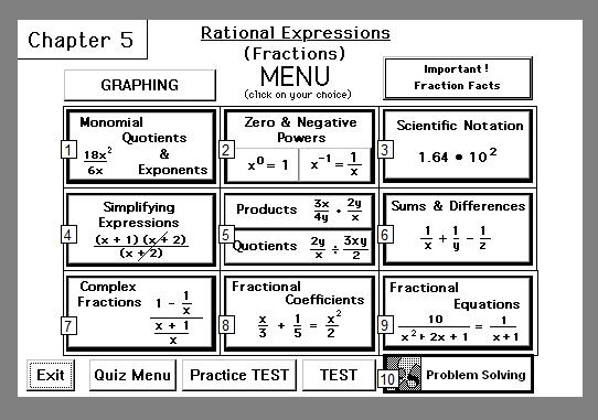 Chapter 5: Rational Expressions (Algebraic Fractions)