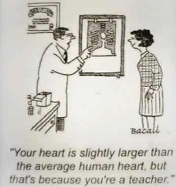 Characteristics of Successful Math Teachers