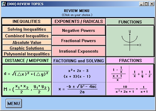 Comprehensive Pre-Calc Review