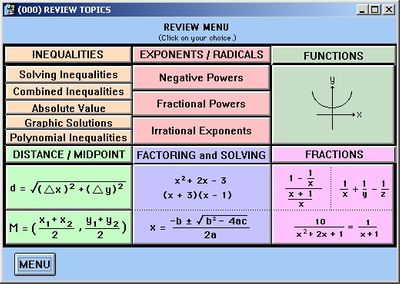 Comprehensive Pre-Calc Review
