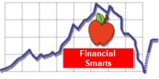 Financial Literacy - Intro Investing