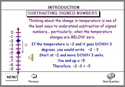 Learn signed numbers using various perspectives!
