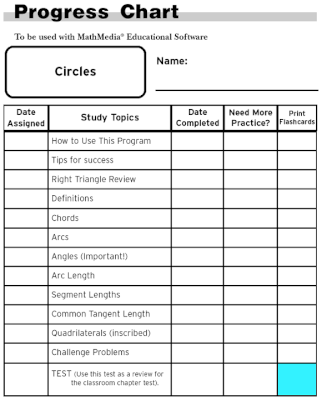 Progress Charts to track work