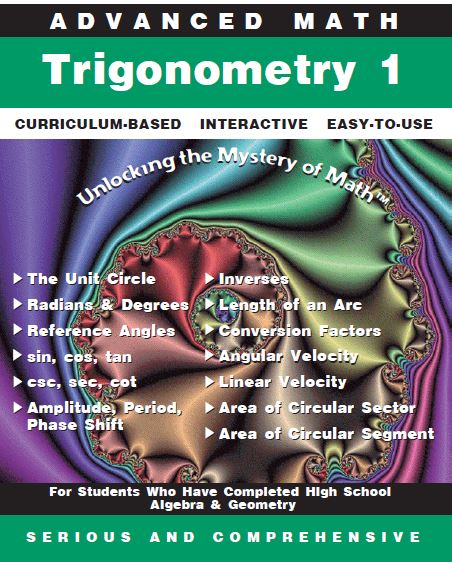 Angular Velocity Formula Trigonometry
