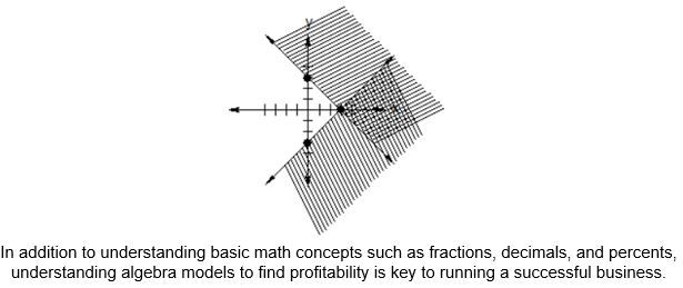 What is business mathematics?