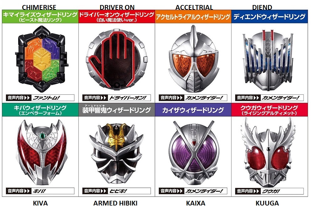 Kamen Rider Wizard Ring Set