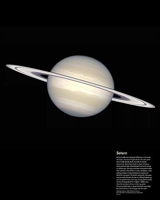 Telescope Looking At Planets