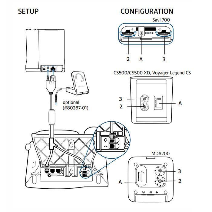 Plantronics APC-40 Electronic Hook Switch Cord (38350-01)