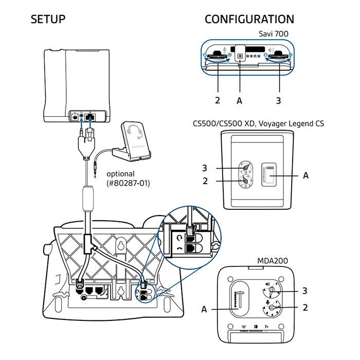 Plantronics APC-43 Electronic Hook Switch Cord (38350-13)