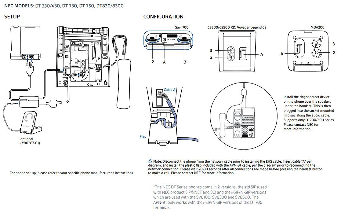 Plantronics APN-91 Electronic Hook Switch Cord for NEC (89280-11)