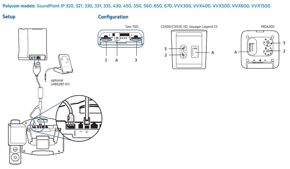 Plantronics APP-51 Electronic Hook Switch Cord (38439-11)