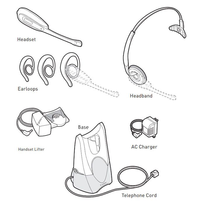 Plantronics CS50 Wireless Headset w/HL10 Handset Lifter (66664-14)