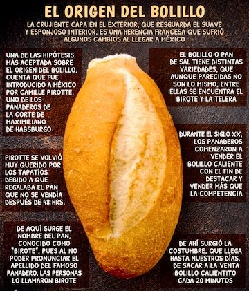 Pan Bolillo Recipe