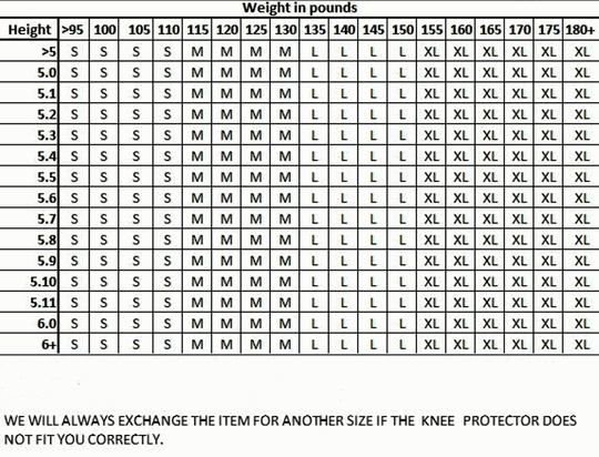 Mighty Grip Pole Dance Black Tacky Open Back Knee Protectors for Pole ...