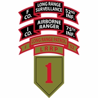 75th Ranger Regiment Decal