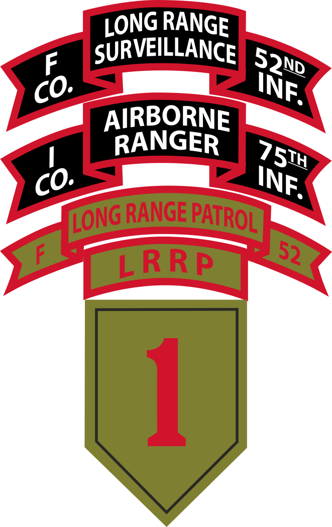 1/75 RGR & F/52 LRP & 1st ID LRRP & 1st ID LRS Decal