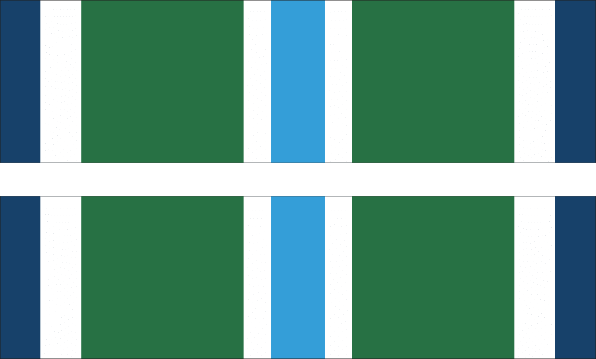 Coast Guard Meritorious Unit Commendation Ribbon Decal