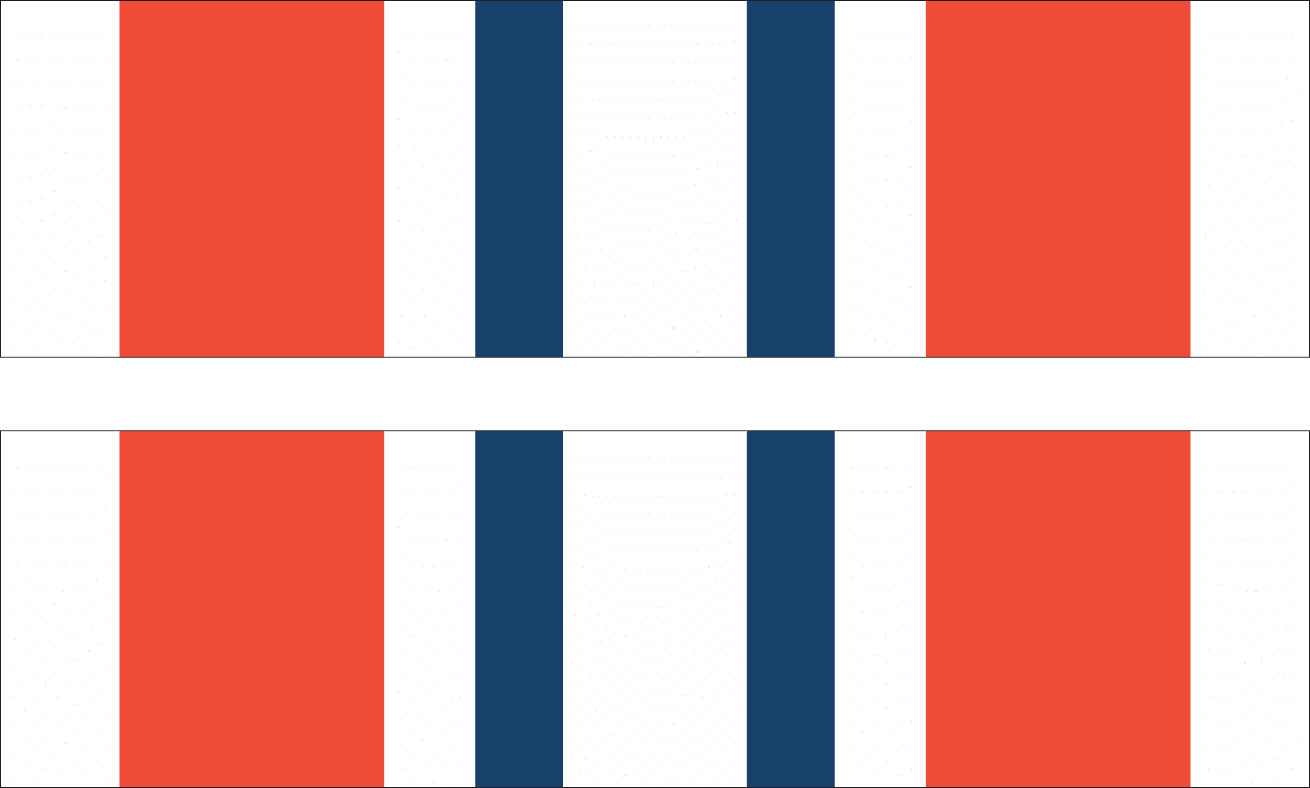 Coast Guard Presidential Unit Citation Ribbon Decal