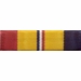 Combat Action Ribbon