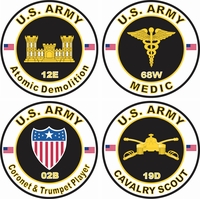 U.S. Army MOS 31B Military Police