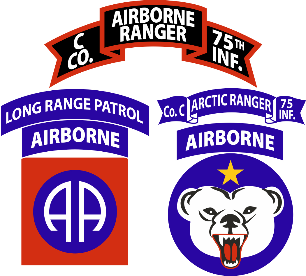 82nd Airborne Patch With Ranger Tab