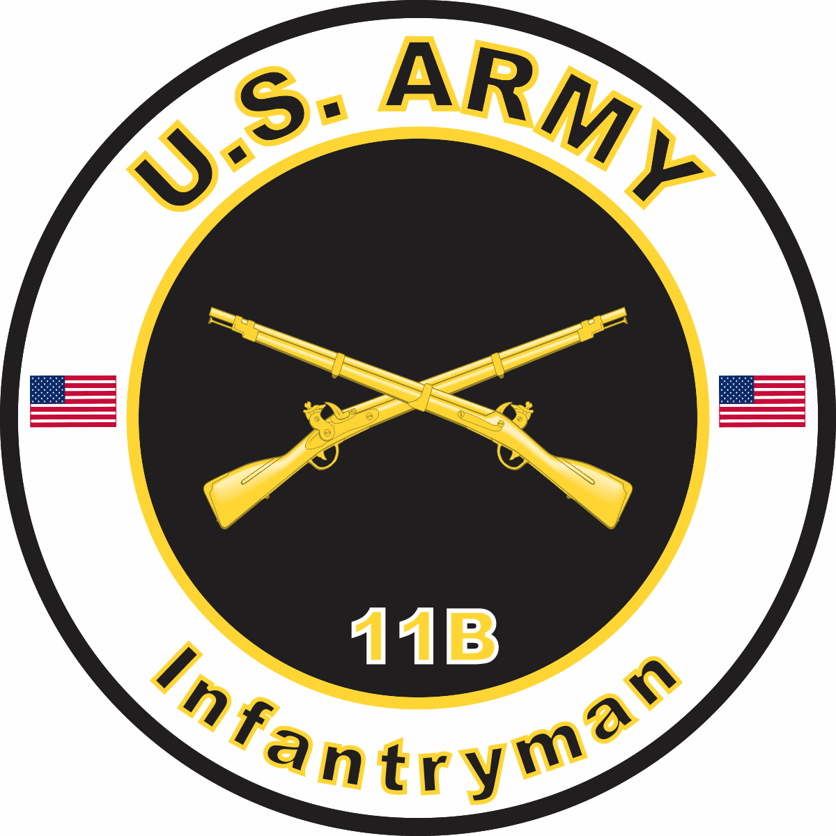 U.S. Army MOS 11B Infantryman