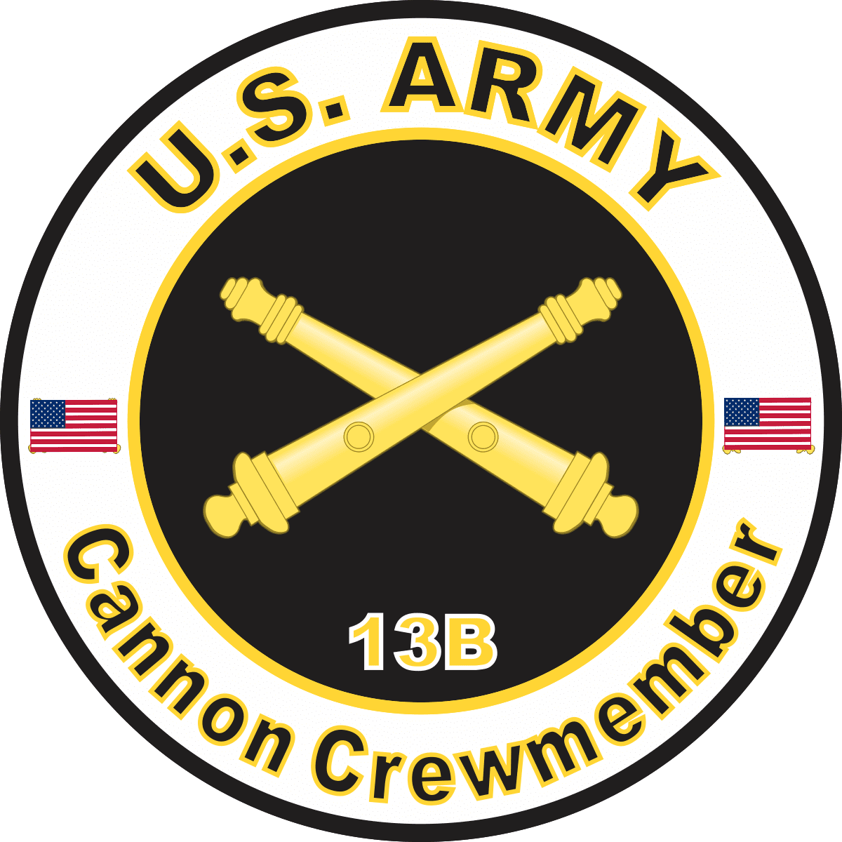 U.S. Army MOS 13B Cannon Crewmember