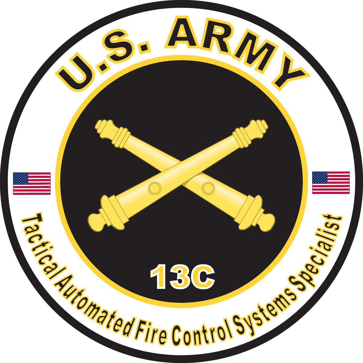 U.S. Army MOS 13C Tactical Automated Fire Control Systems Specialist