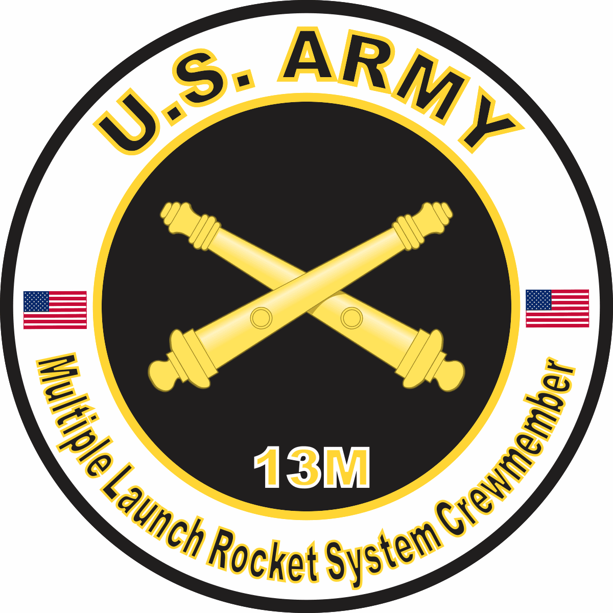 U.S. Army MOS 13M Multiple Launch Rocket System Crewmember
