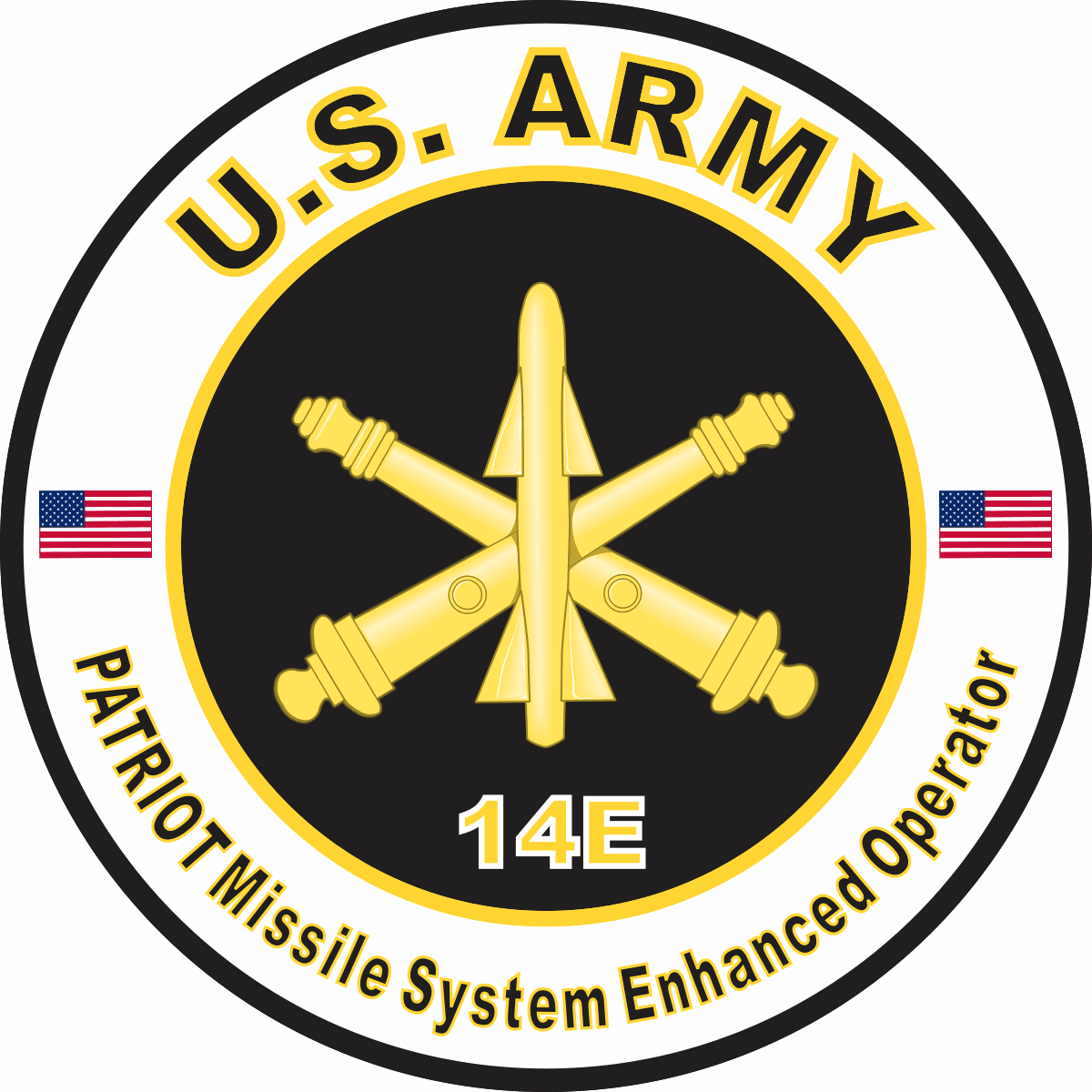 U.S. Army MOS 14E Patriot Missile System Enhanced Operator